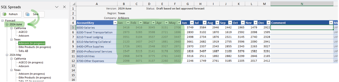 Setting Up Your Columns Designing Sql Spreads Solutions